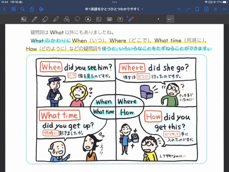 中学英文法の学び直しにお勧めの参考書…中1英語、中2英語、中3英語をひとつひとつわかりやすく。改訂版 - Backwise
